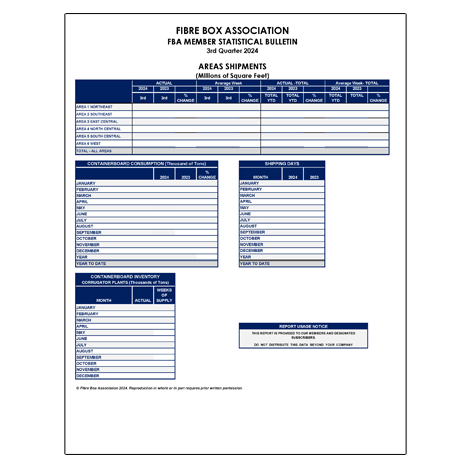 2026 Statistical Bulletin – Fibre Box Association